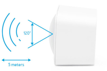 Aeotec Multi Sensor 6 - Oraxel